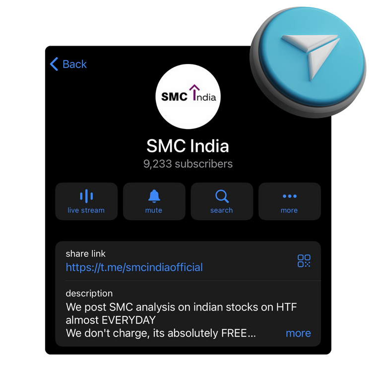 Telegram – SMC INDIA